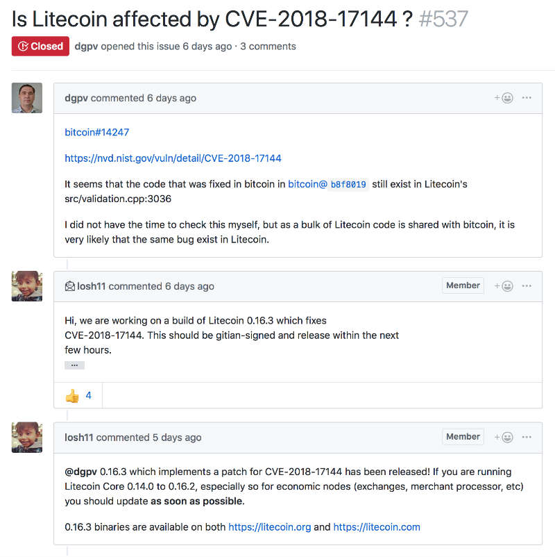 A guide on the difference between Bitcoin and Litecoin