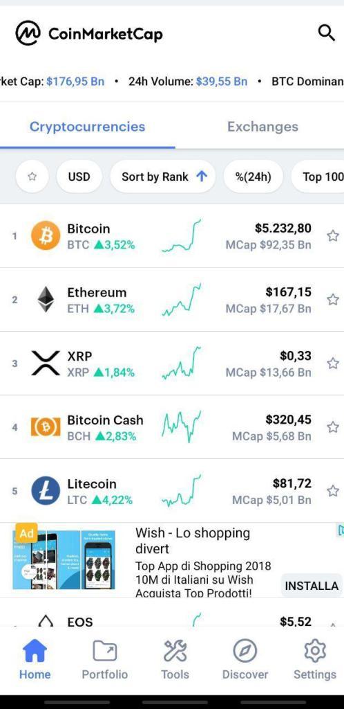 CoinMarketCap launches Android smartphone app - The Cryptonomist