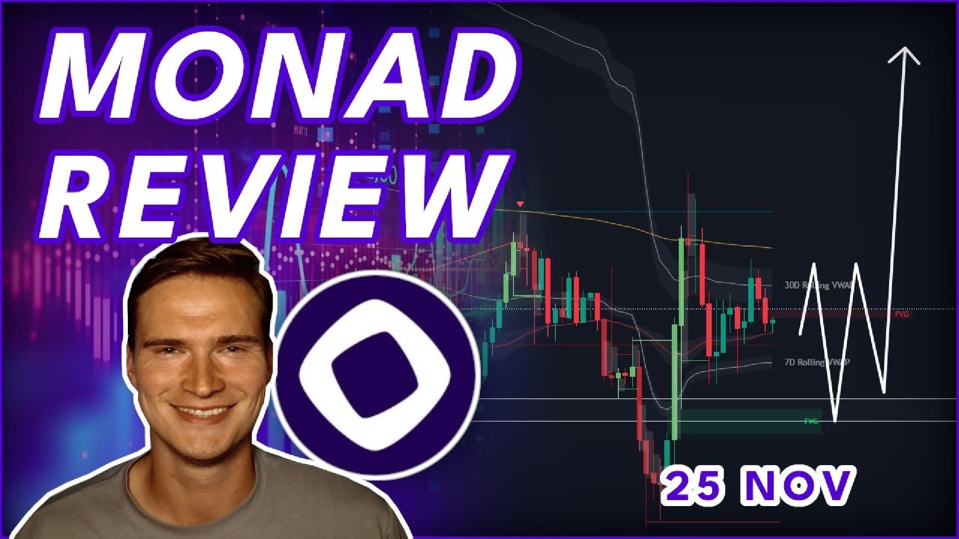 Monad Price Prediction - Best Crypto Presales of 2025?