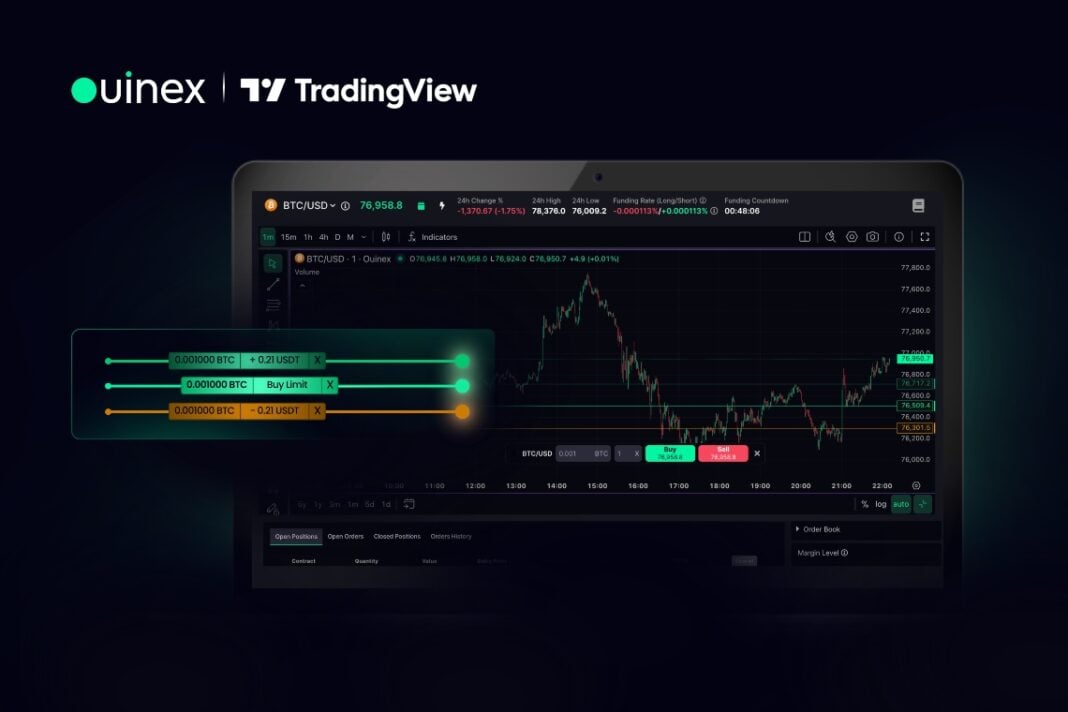 Ouinex Launches Full TradingView Integration for Direct Chart-Based Trading